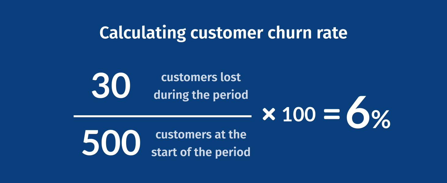 How To Calculate Customer And Revenue Churn Rates ProsperStack